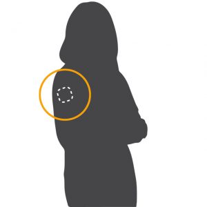 Contraceptive patch - Umbrella Health